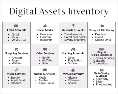 Digital Assets 101 - What to Know - Johnson Bixby